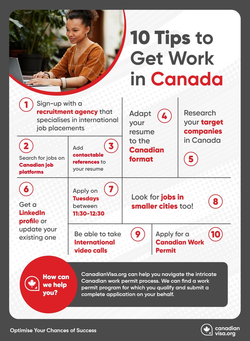 4 Steps to Apply for Unskilled Jobs in Canada with Visa Sponsorship ...
