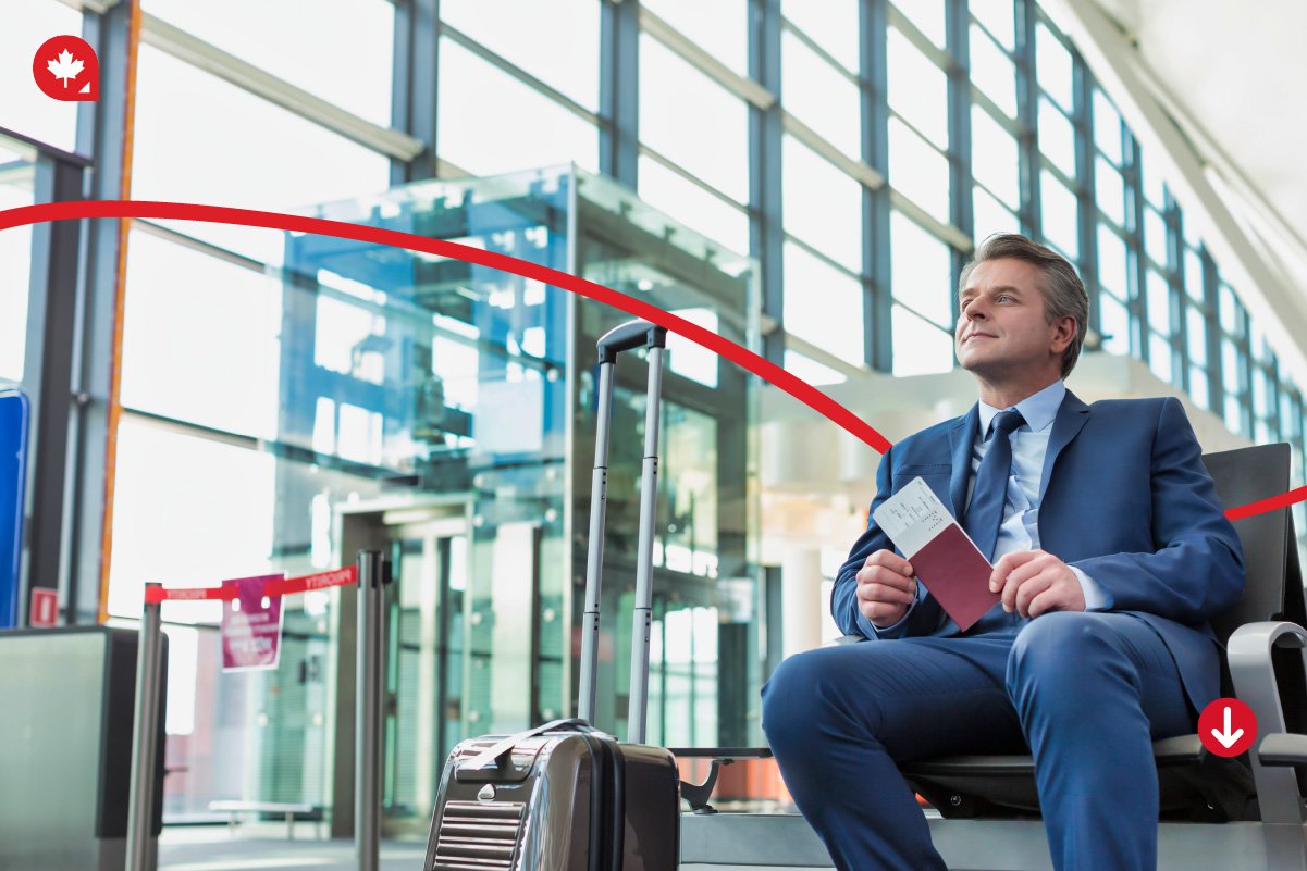 IRCC Processing Times | Canadianvisa